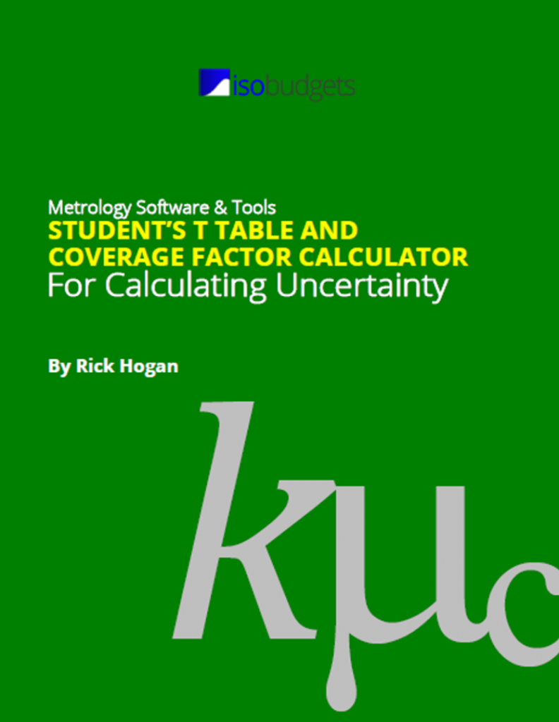 Coverage Factors Calculator and Student's T Table - isobudgets