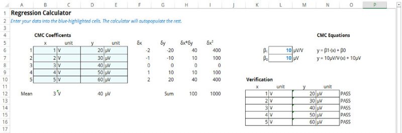 CMC Uncertainty Equation Calculator - isobudgets
