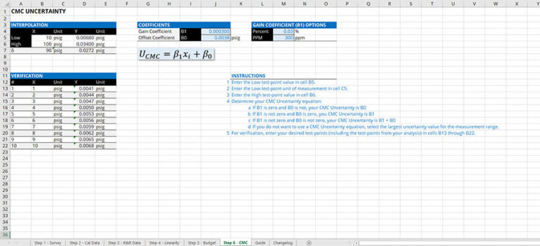 Easy Uncertainty Calculator for Microsoft Excel - isobudgets