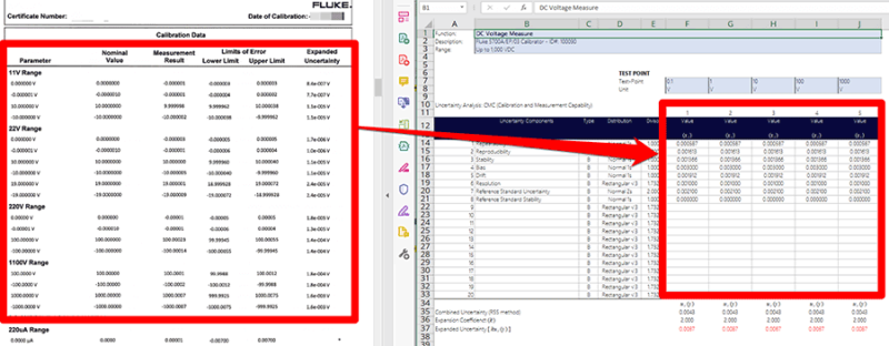 New - ISOBudgets Multi-Budget Uncertainty Calculator for Excel - Version 2