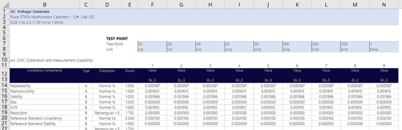New - ISOBudgets Multi-Budget Uncertainty Calculator for Excel - Version 2