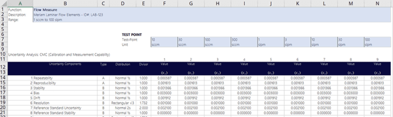 New - ISOBudgets Multi-Budget Uncertainty Calculator for Excel - Version 2