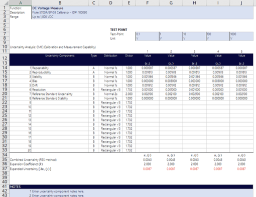 New - ISOBudgets Multi-Budget Uncertainty Calculator for Excel - Version 2