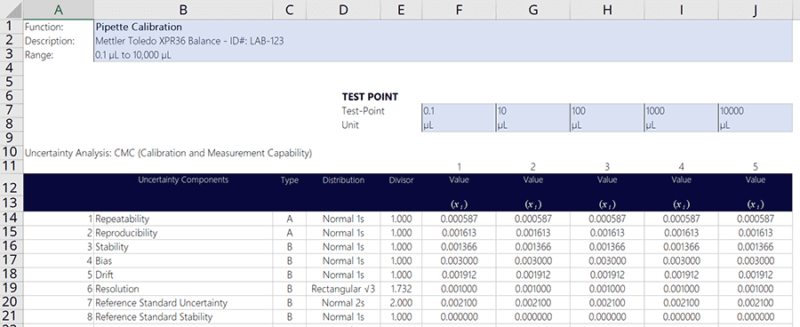 New - ISOBudgets Multi-Budget Uncertainty Calculator for Excel - Version 2