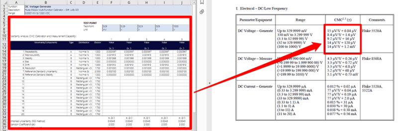 New - ISOBudgets Multi-Budget Uncertainty Calculator for Excel - Version 2
