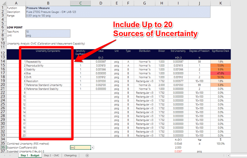 New - ISOBudgets Simple Uncertainty Calculator for ISO 17025 - Version ...