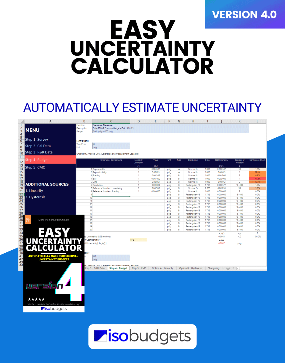 ISOBudgets Easy Uncertainty Calculator for ISO 17025 - isobudgets