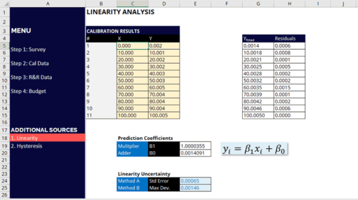 New - ISOBudgets Easy Uncertainty Calculator for ISO 17025 - Version 5 ...