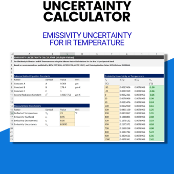 New - ISOBudgets Easy Uncertainty Calculator for ISO 17025 - Version 5 - isobudgets