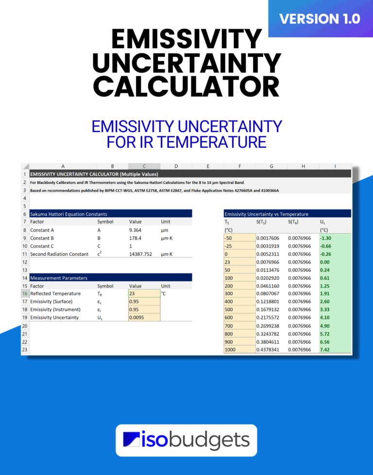 NEW - ISOBudgets Emissivity Uncertainty Calculator - isobudgets