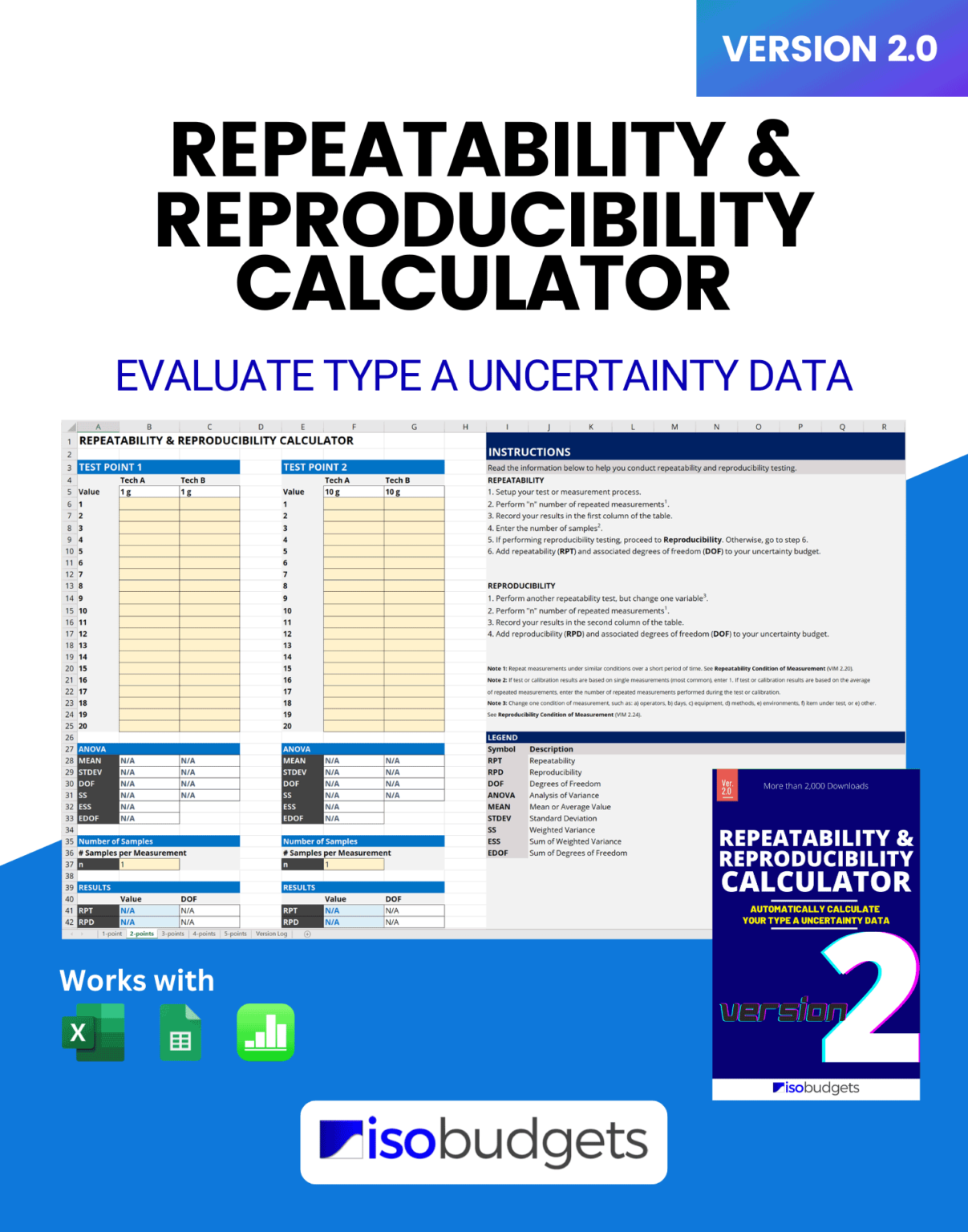 Repeatability and Reproducibility Calculator - ISOBudgets