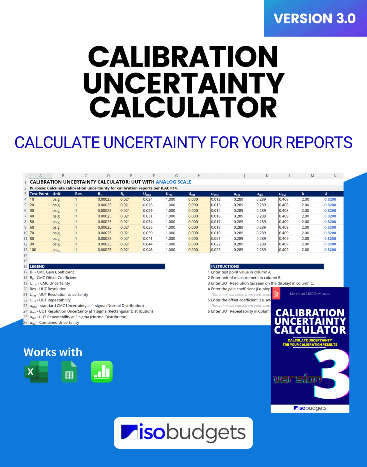 New - Calibration Uncertainty Calculator for Microsoft Excel - isobudgets