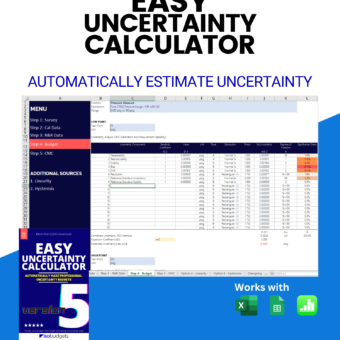 Transmille 8081 Uncertainty Budget Template | ISOBudgets