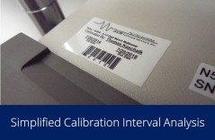 Simplified Calibration Interval Analysis - isobudgets