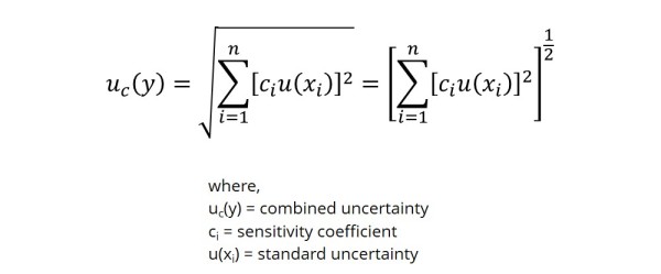Combining Measurement Uncertainty Using the GUM Method - isobudgets Combining Measurement Uncertainty Using the GUM Method - isobudgets