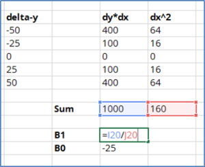 The Easy Way to Calculate CMC Uncertainty - isobudgets