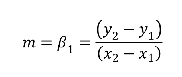 The Easy Way to Calculate CMC Uncertainty - isobudgets