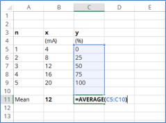 The Easy Way to Calculate CMC Uncertainty - isobudgets