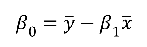 The Easy Way to Calculate CMC Uncertainty - isobudgets