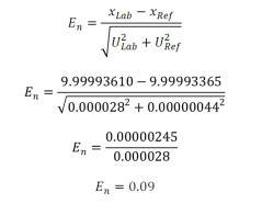 How to Calculate Normalized Error - isobudgets