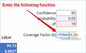 Expanded Uncertainty And Coverage Factors for Calculating Uncertainty - isobudgets