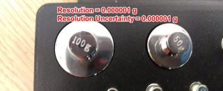 How to Calculate Resolution Uncertainty - isobudgets
