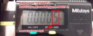 How to Calculate Resolution Uncertainty - isobudgets