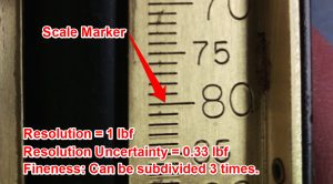 How to Calculate Resolution Uncertainty - isobudgets