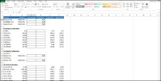 How to Add An Uncertainty Calculator to Your Calibration Checklist