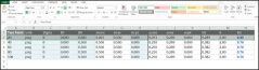 How to Add An Uncertainty Calculator to Your Calibration Checklist