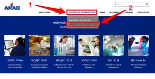 Proficiency Testing and Interlaboratory Comparisons: The Ultimate Guide