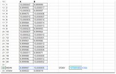 5 Reproducibility Tests You Can Use For Estimating Uncertainty