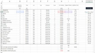 How to Create An Uncertainty Budget in Excel - isobudgets