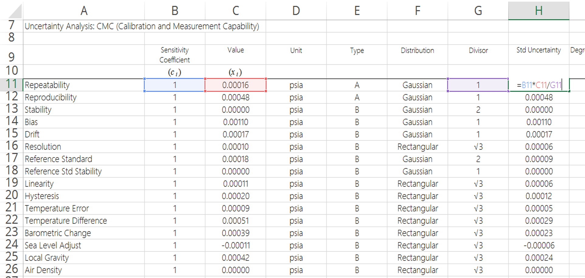 calculate standard uncertainty excel