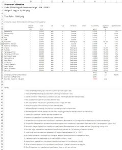 How to Create An Uncertainty Budget in Excel - isobudgets