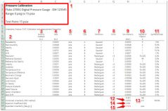 How to Create An Uncertainty Budget in Excel - isobudgets