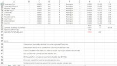 How to Create An Uncertainty Budget in Excel - isobudgets