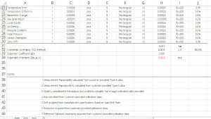 How to Create An Uncertainty Budget in Excel - isobudgets