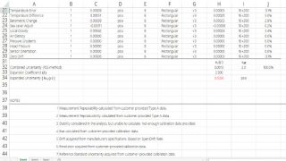 How to Create An Uncertainty Budget in Excel - isobudgets