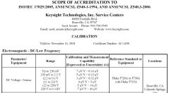 How to Create a Scope of Accreditation for ISO/IEC 17025 Laboratories ...