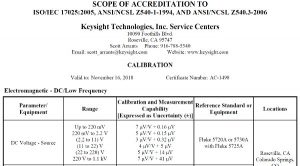 How to Create a Scope of Accreditation for ISO/IEC 17025 Laboratories ...