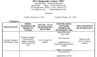 How to Create a Scope of Accreditation for ISO/IEC 17025 Laboratories ...