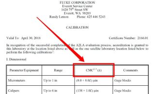 How to Create a Scope of Accreditation for ISO/IEC 17025 Laboratories ...