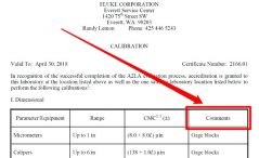 How to Create a Scope of Accreditation for ISO/IEC 17025 Laboratories ...