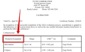 How to Create a Scope of Accreditation for ISO/IEC 17025 Laboratories ...
