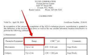 How to Perform a Repeatability Test for Estimating Uncertainty