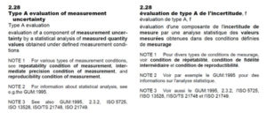 Type A and Type B Uncertainty: Evaluating Uncertainty Components
