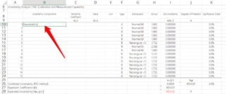 How to Perform a Repeatability Test for Estimating Uncertainty