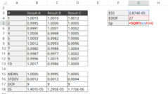 How to Perform a Repeatability Test for Estimating Uncertainty