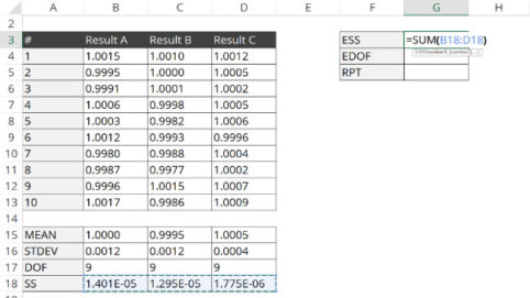 How to Perform a Repeatability Test for Estimating Uncertainty